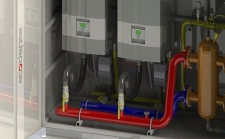 External Gas Boiler - Combi or System Boilers - A rated ERP