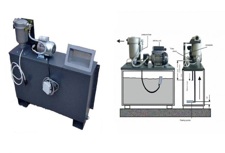 Waste Oil Boilers - Multi Oil Boiler - Free Heat - Flexiheat UK Ltd