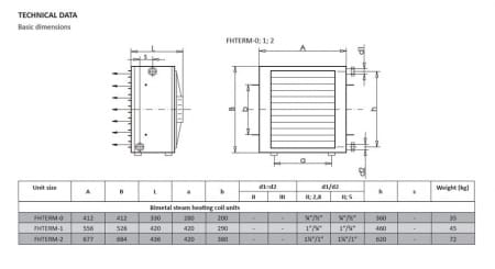 Steam Unit Heaters - Steam Heater / Space / Air Heaters - Flexiheat UK