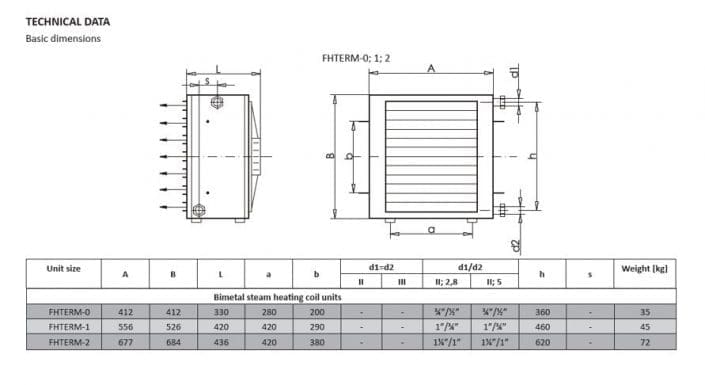 Steam Unit Heaters - Steam Heater / Space / Air Heaters - Flexiheat UK