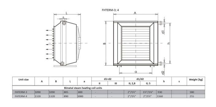 Steam Unit Heaters - Steam Heater / Space / Air Heaters - Flexiheat UK