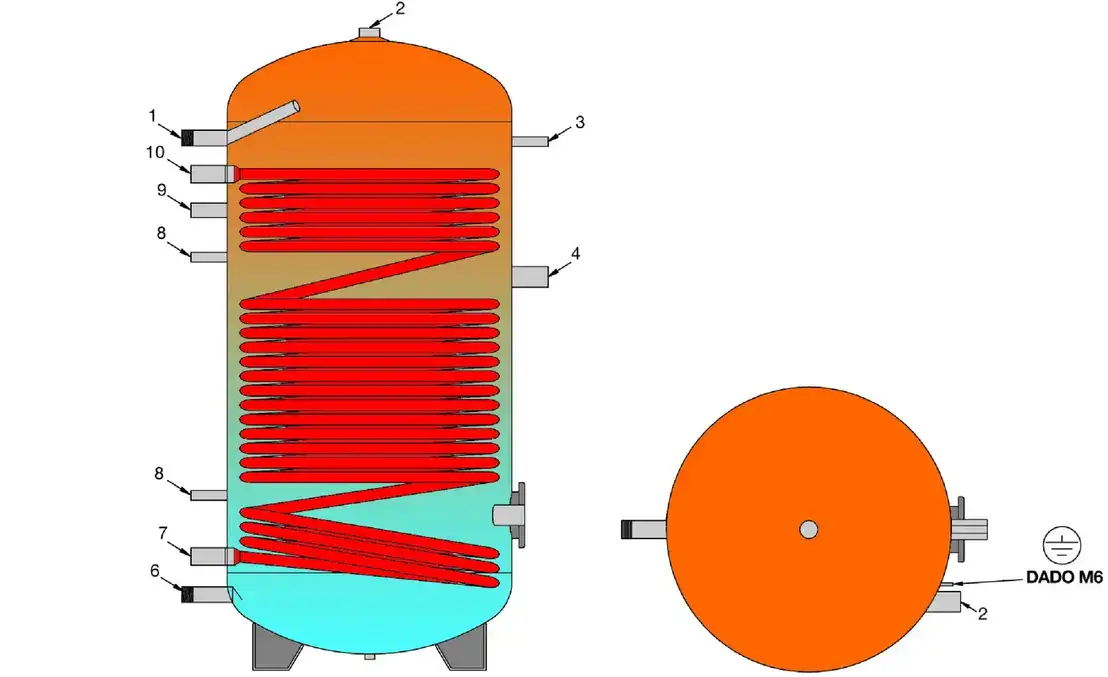 Commercial Hot Water Cylinders or Calorifiers - Vented or Unvented ...